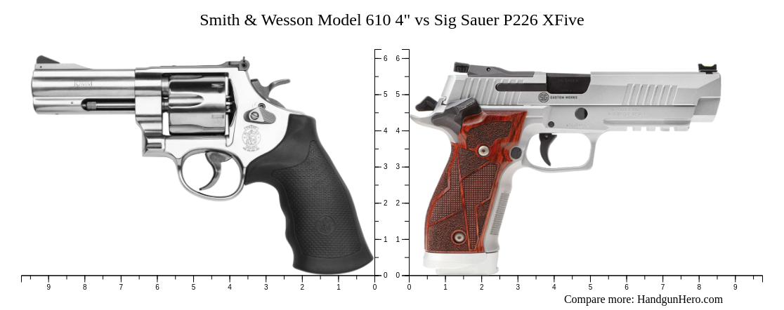 Smith & Wesson Model 610 4" vs Sig Sauer P226 XFive size comparison ...
