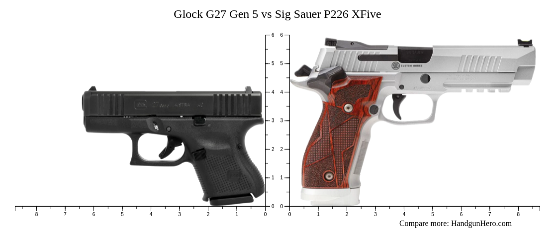Glock G27 Gen 5 vs Sig Sauer P226 XFive size comparison | Handgun Hero
