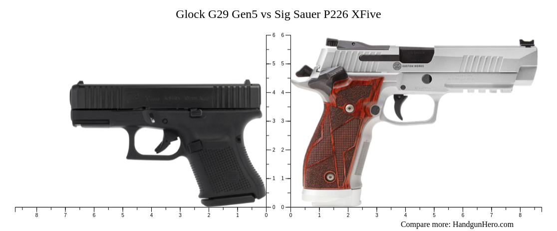 Glock G29 Gen5 vs Sig Sauer P226 XFive size comparison | Handgun Hero
