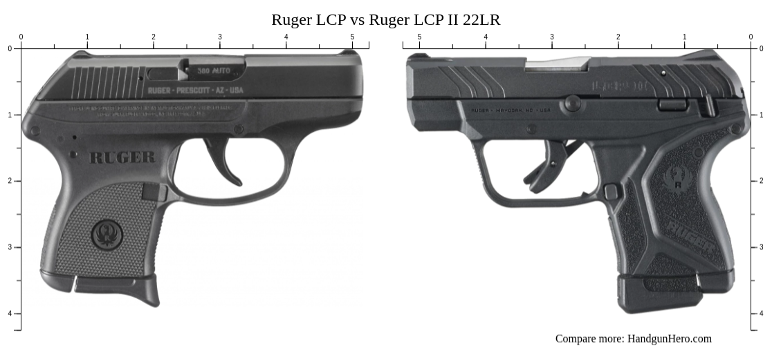 Ruger LCP vs Ruger LCP II 22LR size comparison | Handgun Hero