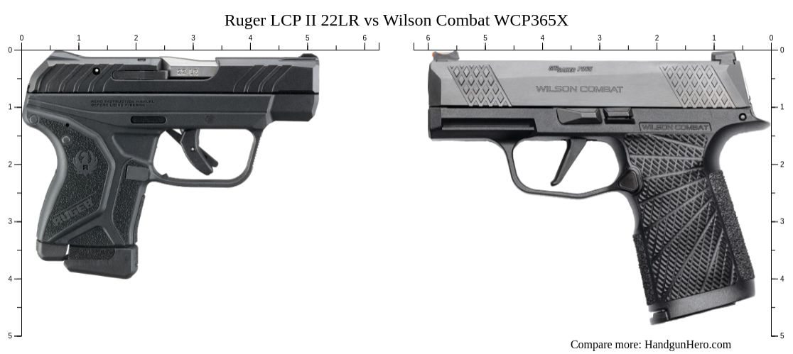 Ruger LCP II 22LR vs Wilson Combat WCP365X size comparison | Handgun Hero