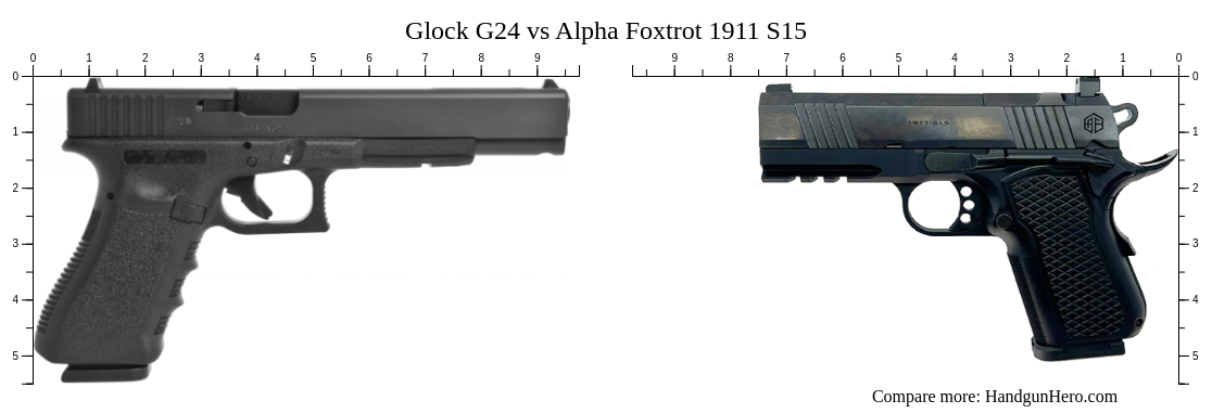 Glock G24 vs Alpha Foxtrot 1911 S15 size comparison | Handgun Hero