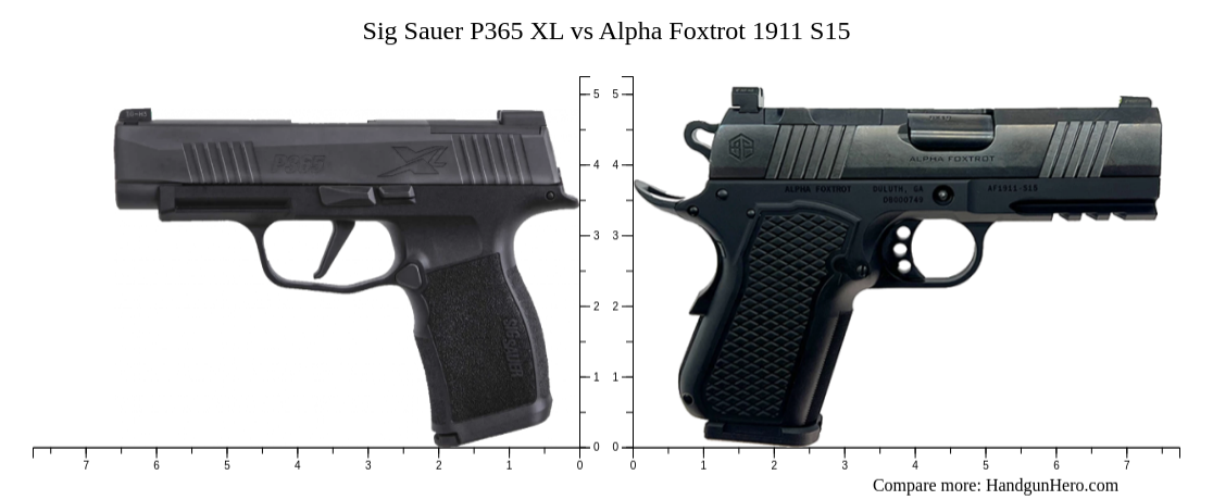 Sig Sauer P365 XL vs Alpha Foxtrot 1911 S15 size comparison | Handgun Hero