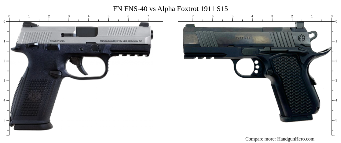 FN FNS-40 vs Alpha Foxtrot 1911 S15 size comparison | Handgun Hero