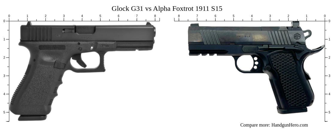 Glock G31 vs Alpha Foxtrot 1911 S15 size comparison | Handgun Hero
