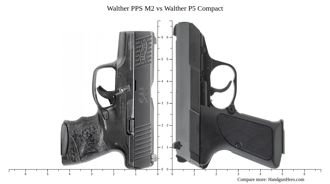 Walther PPS M2 vs Walther P5 Compact size comparison | Handgun Hero