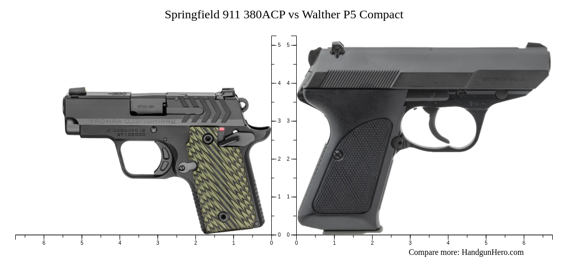 Springfield 911 380ACP vs Walther P5 Compact size comparison | Handgun Hero