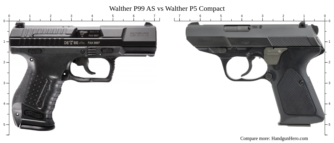 Walther P99 AS vs Walther P5 Compact size comparison | Handgun Hero