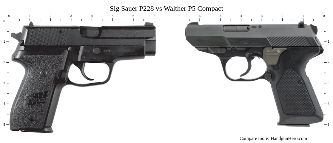 Sig Sauer P228 vs Walther P5 Compact size comparison | Handgun Hero