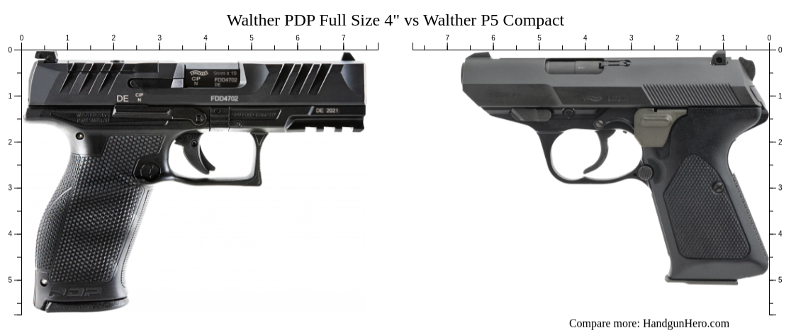 Walther PDP Full Size 4" vs Walther P5 Compact size comparison ...