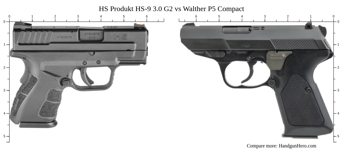 HS Produkt HS-9 3.0 G2 vs Walther P5 Compact size comparison | Handgun Hero