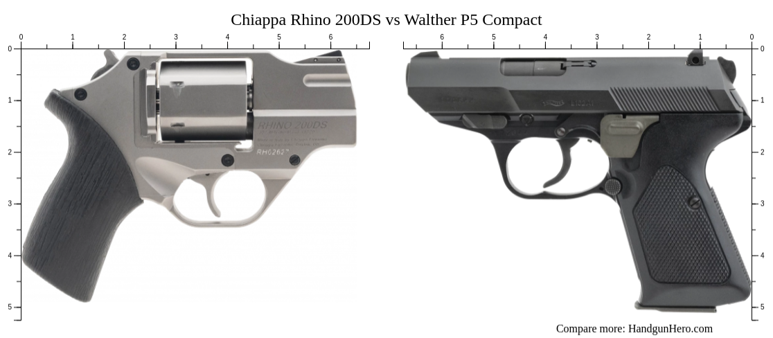 Chiappa Rhino 200DS vs Walther P5 Compact size comparison | Handgun Hero