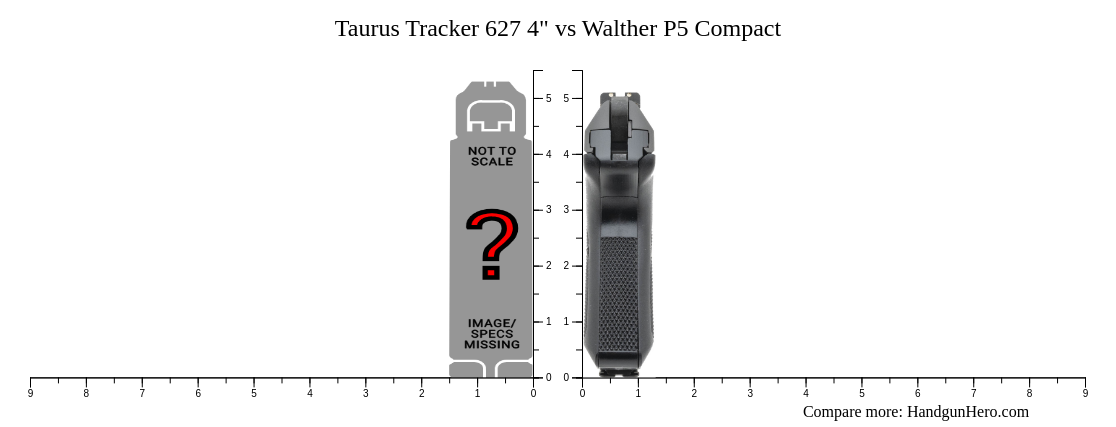 Taurus Tracker 627 4" vs Walther P5 Compact size comparison | Handgun Hero