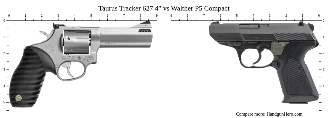 Taurus Tracker 627 4" vs Walther P5 Compact size comparison | Handgun Hero