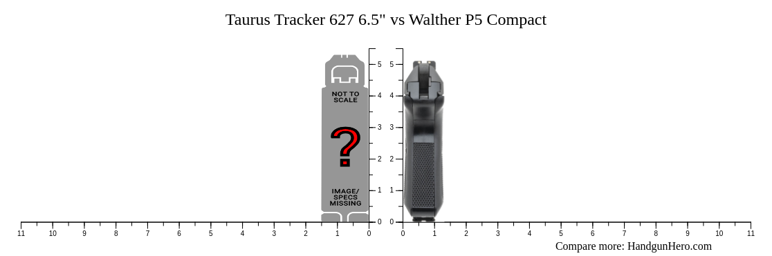Taurus Tracker 627 6.5" vs Walther P5 Compact size comparison | Handgun Hero