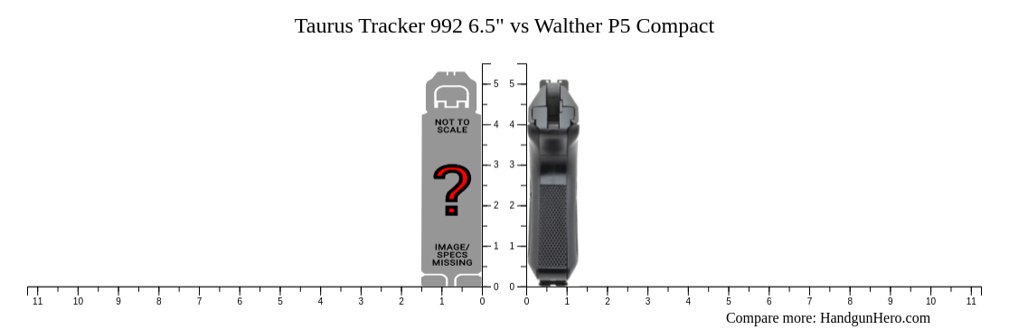 Taurus Tracker 992 6.5" vs Walther P5 Compact size comparison | Handgun Hero