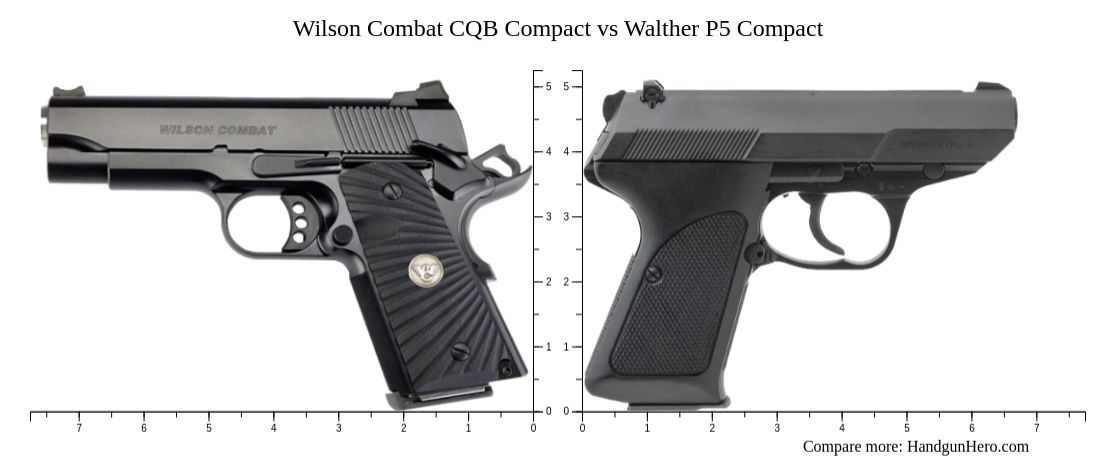 Wilson Combat CQB Compact vs Walther P5 Compact size comparison | Handgun Hero