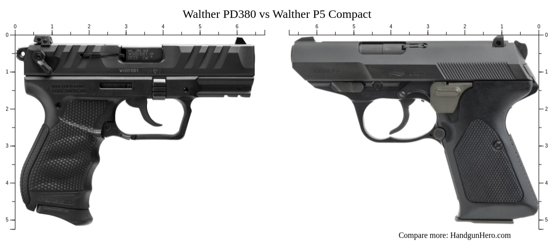 Walther PD380 vs Walther P5 Compact size comparison | Handgun Hero