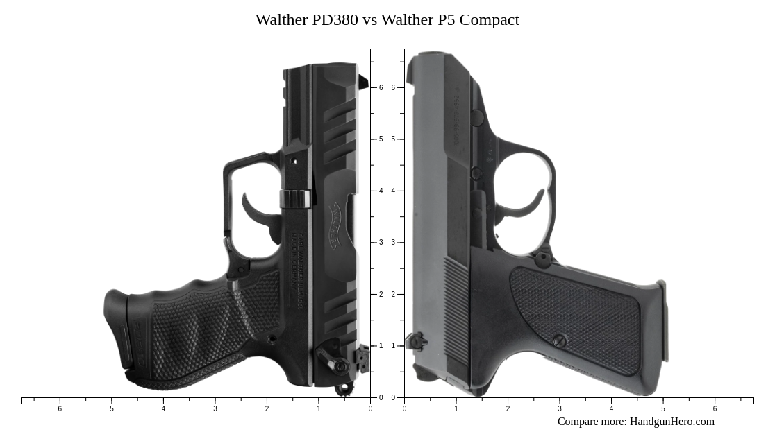 Walther PD380 vs Walther P5 Compact size comparison | Handgun Hero