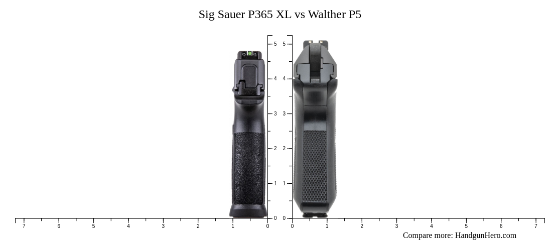 Sig Sauer P365 XL vs Walther P5 size comparison | Handgun Hero