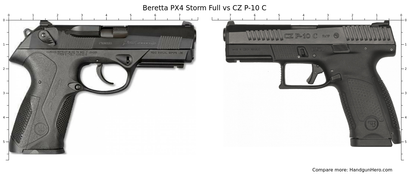 Beretta PX4 Storm Full vs CZ P-10 C vs Mossberg MC2sc size comparison ...