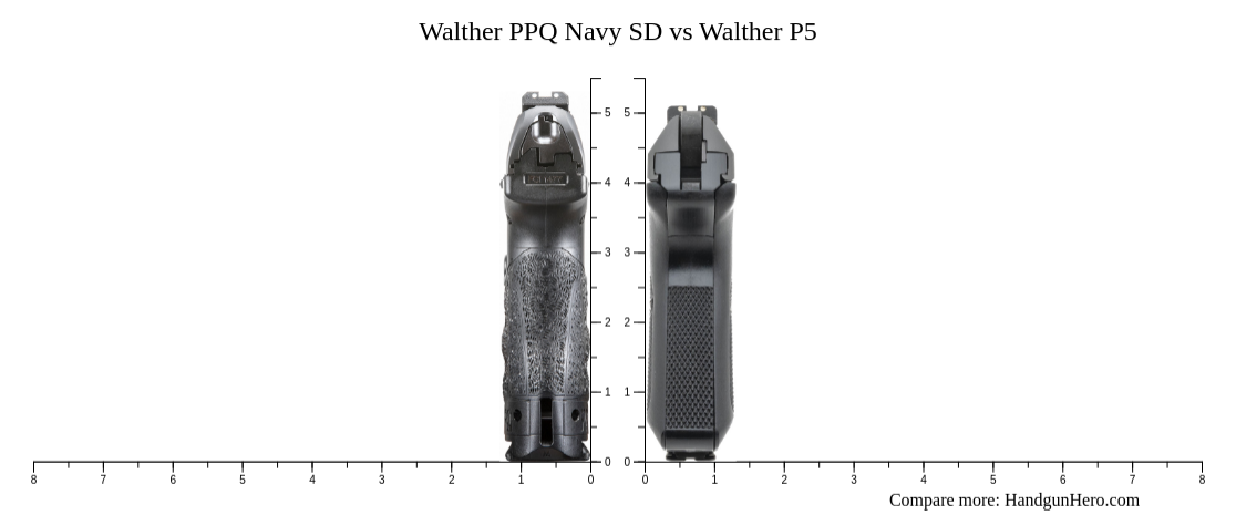 Walther PPQ Navy SD vs Walther P5 size comparison | Handgun Hero