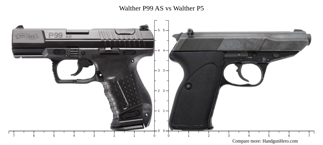 Walther P99 AS vs Walther P5 size comparison | Handgun Hero