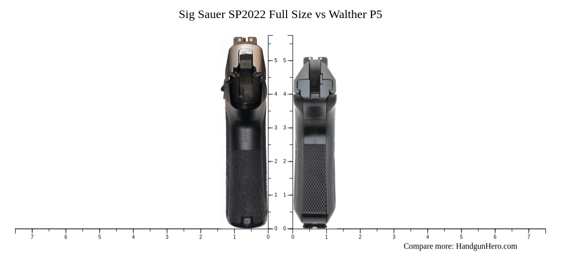 Sig Sauer SP2022 Full Size vs Walther P5 size comparison | Handgun Hero