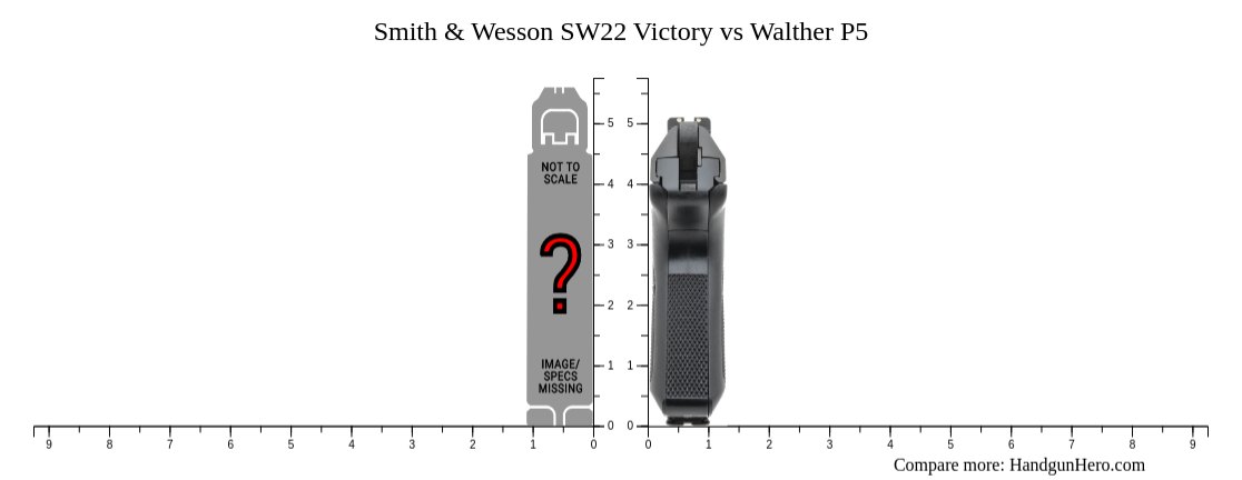 Smith & Wesson SW22 Victory vs Walther P5 size comparison | Handgun Hero