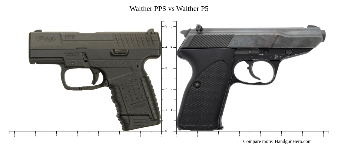 Walther PPS vs Walther P5 size comparison | Handgun Hero