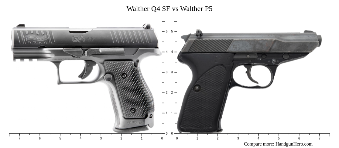Walther Q4 SF vs Walther P5 size comparison | Handgun Hero