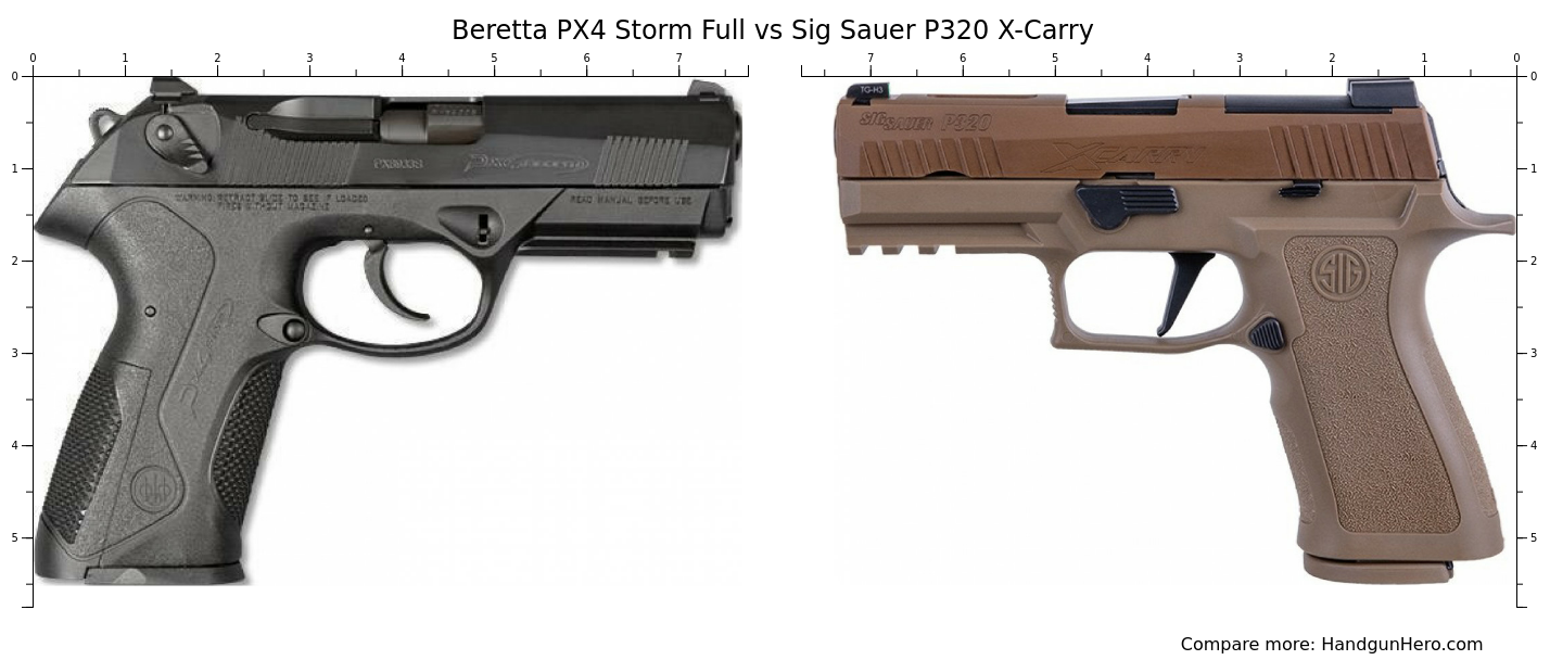 Beretta PX4 Storm Full vs Sig Sauer P320 X-Carry size comparison | Handgun Hero