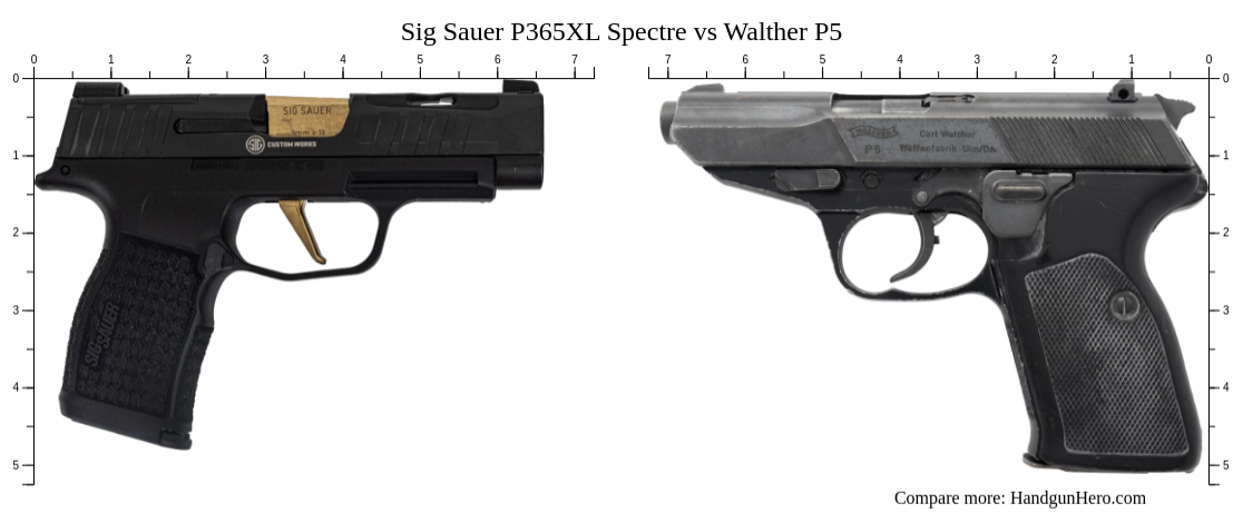 Sig Sauer P365XL Spectre vs Walther P5 size comparison | Handgun Hero