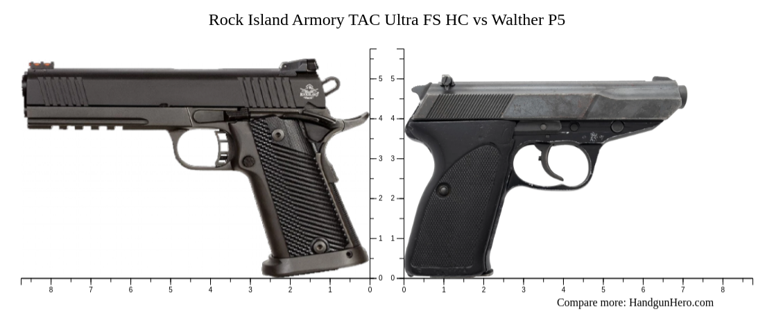 Rock Island Armory TAC Ultra FS HC vs Walther P5 size comparison ...