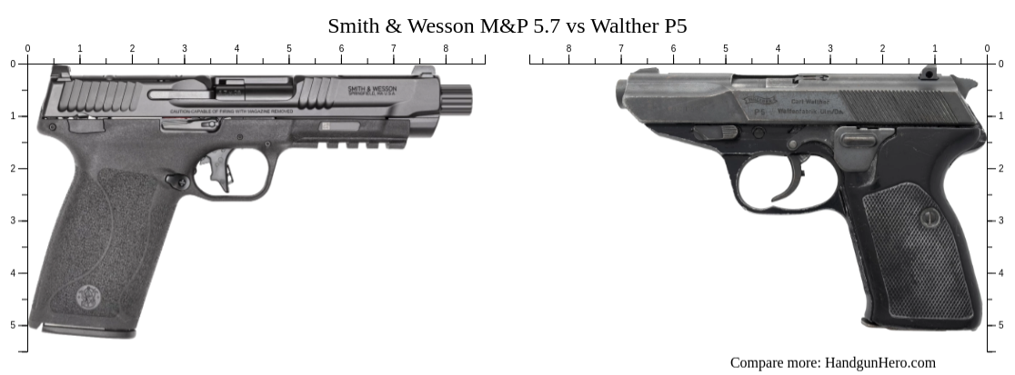 Smith & Wesson M&P 5.7 vs Walther P5 size comparison | Handgun Hero