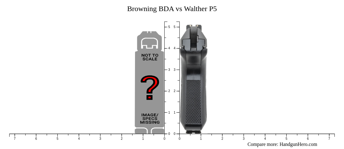 Browning BDA vs Walther P5 size comparison | Handgun Hero