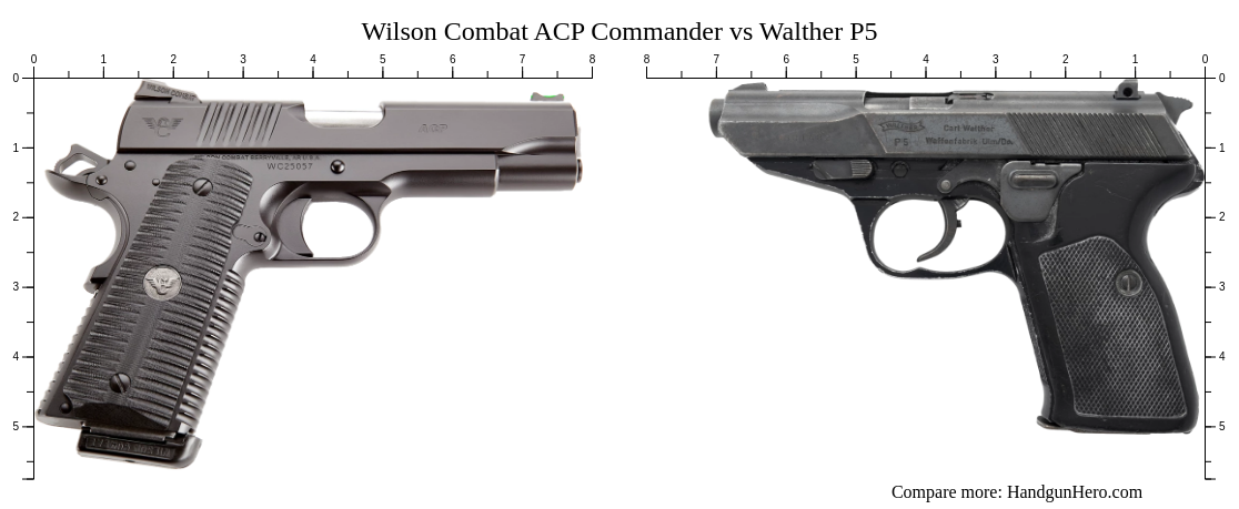 Wilson Combat ACP Commander vs Walther P5 size comparison | Handgun Hero