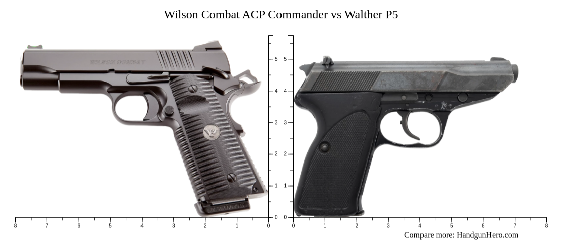 Wilson Combat ACP Commander vs Walther P5 size comparison | Handgun Hero