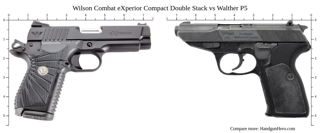 Wilson Combat eXperior Compact Double Stack vs Walther P5 size ...