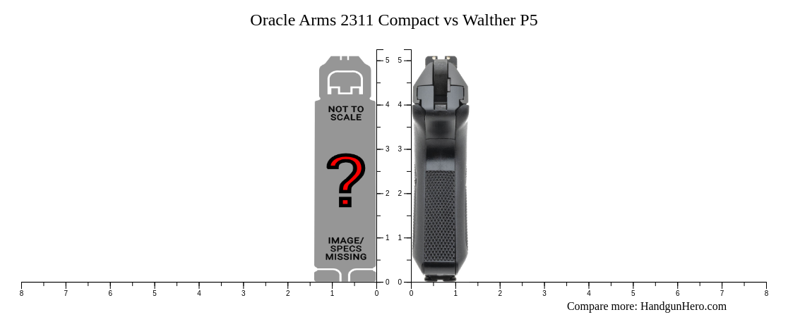 Oracle Arms 2311 Compact vs Walther P5 size comparison | Handgun Hero
