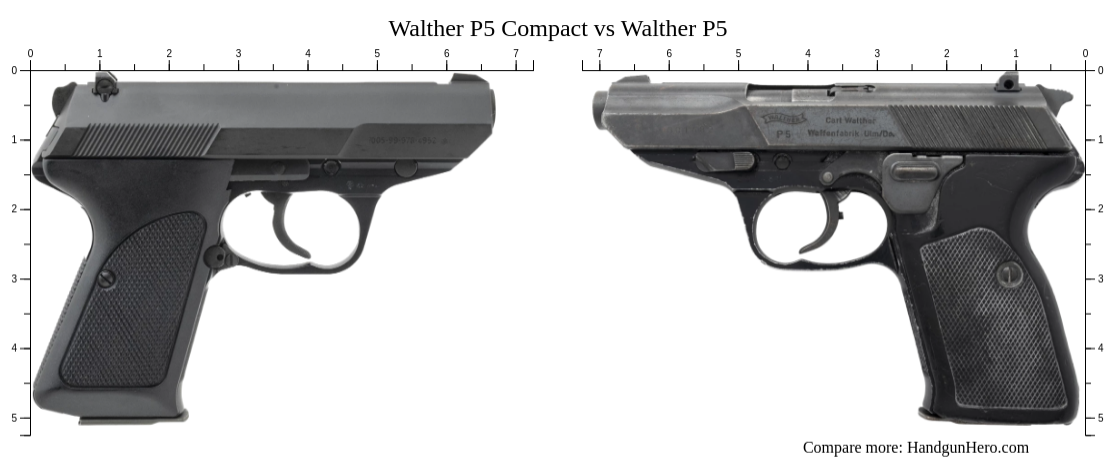 Walther P5 Compact vs Walther P5 size comparison | Handgun Hero