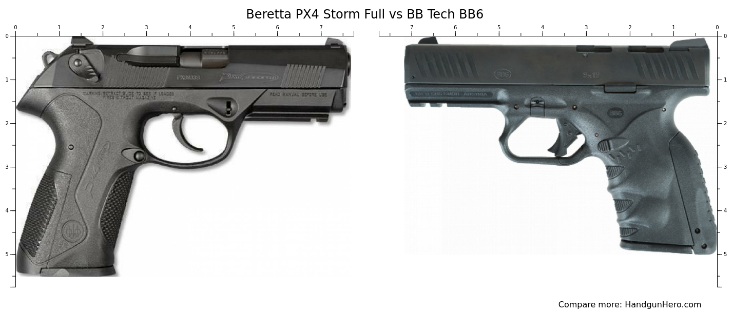 BB Tech BB6 vs Beretta PX4 Storm Full size comparison | Handgun Hero