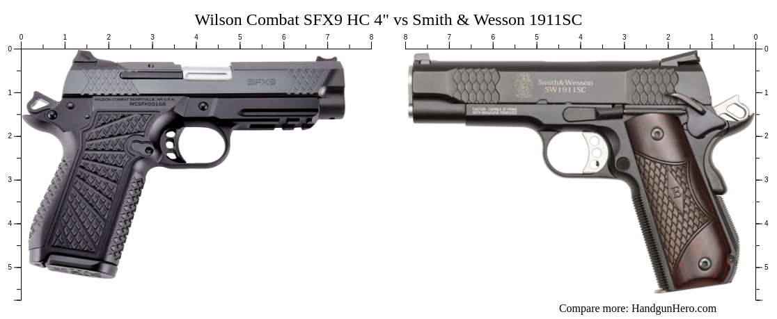 Wilson Combat SFX9 HC 4" vs Smith & Wesson 1911SC size comparison | Handgun Hero