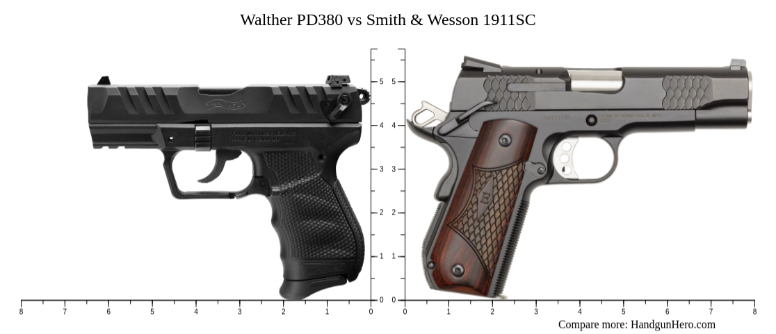 Walther PD380 vs Smith & Wesson 1911SC size comparison | Handgun Hero
