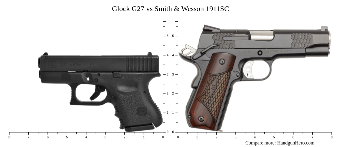 Glock G27 vs Smith & Wesson 1911SC size comparison | Handgun Hero