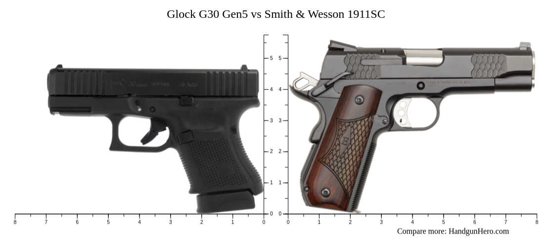 Glock G30 Gen5 vs Smith & Wesson 1911SC size comparison | Handgun Hero