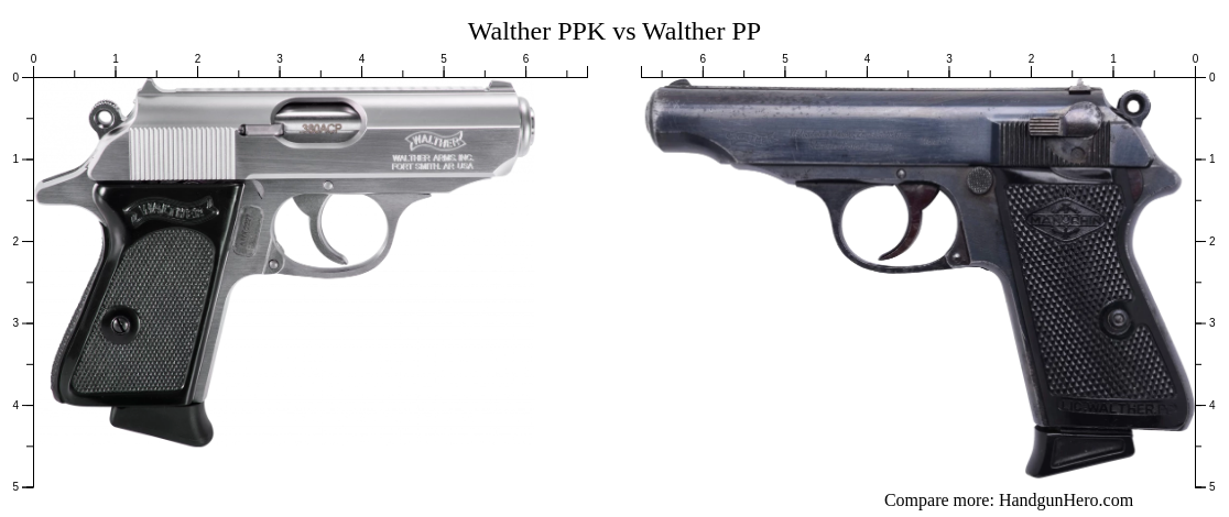 Walther PPK vs Walther PP size comparison | Handgun Hero