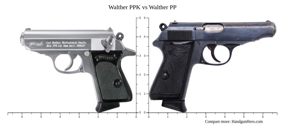 Walther PPK vs Walther PP size comparison | Handgun Hero