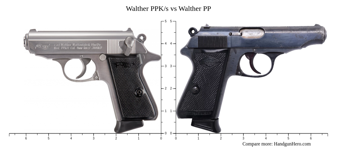 Walther PPK/s vs Walther PP size comparison | Handgun Hero