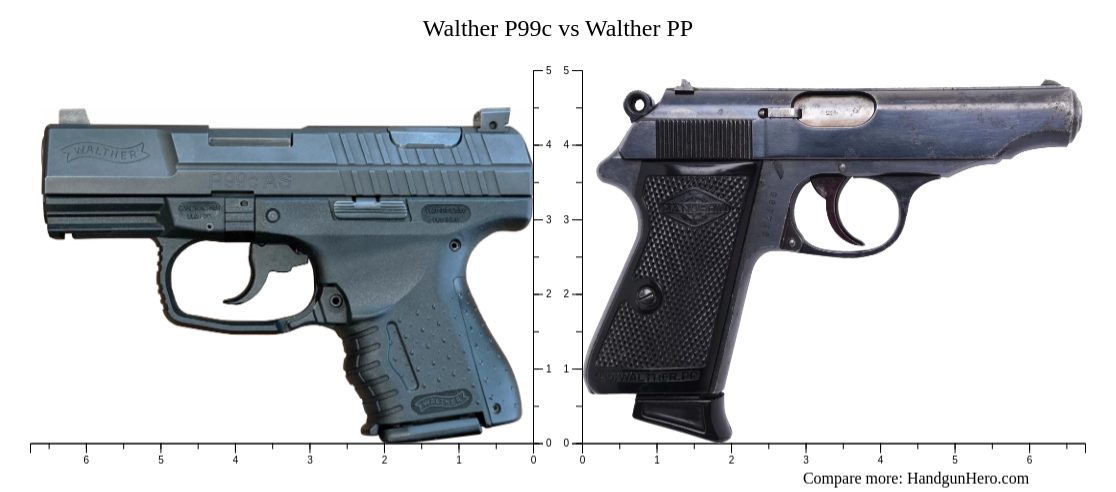 Walther P99c vs Walther PP size comparison | Handgun Hero